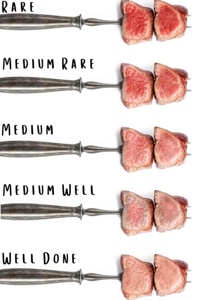 Perfectly Grilled Filet Mignon