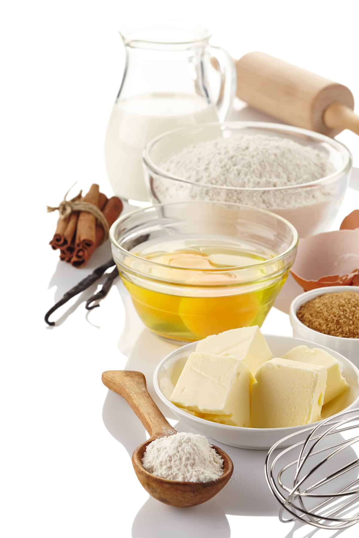 A Beginner's Guide to The Science of Baking | Erren's Kitchen